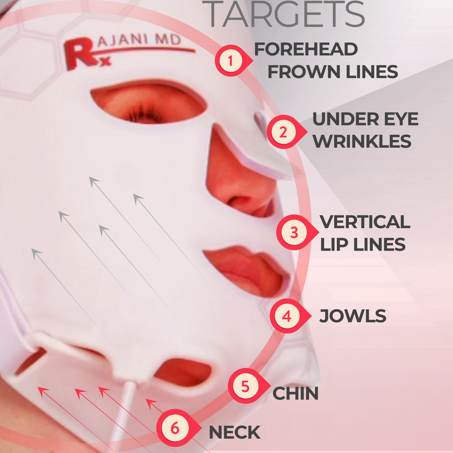 PlasmaGLO™ LED Face and Jowl Mask
